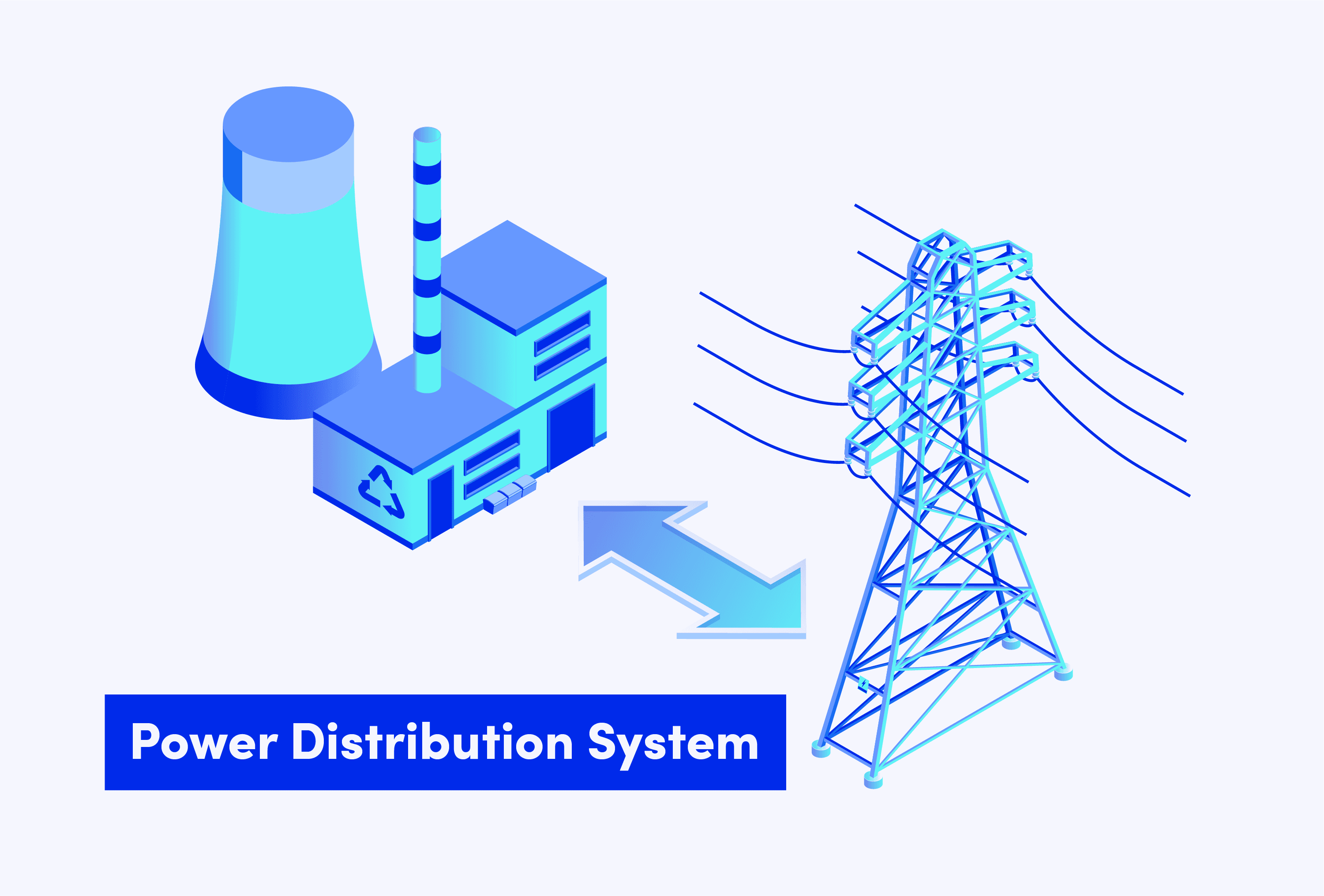 Power Distribution Network What Is It And What Are The Types